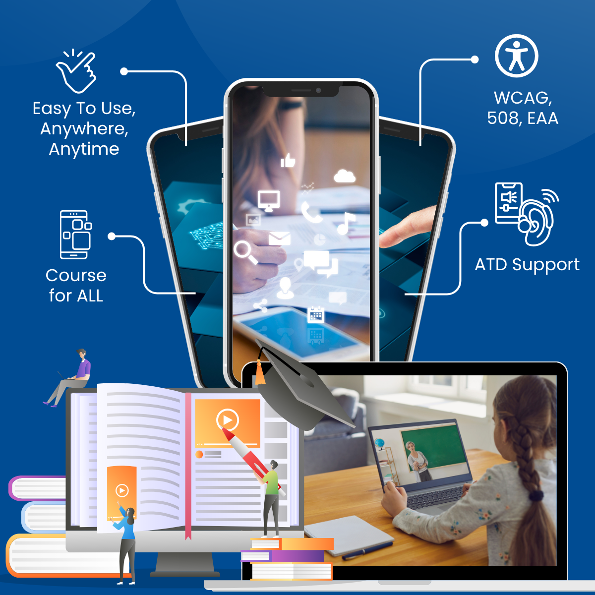 e-Learning Accessibility - Enabled