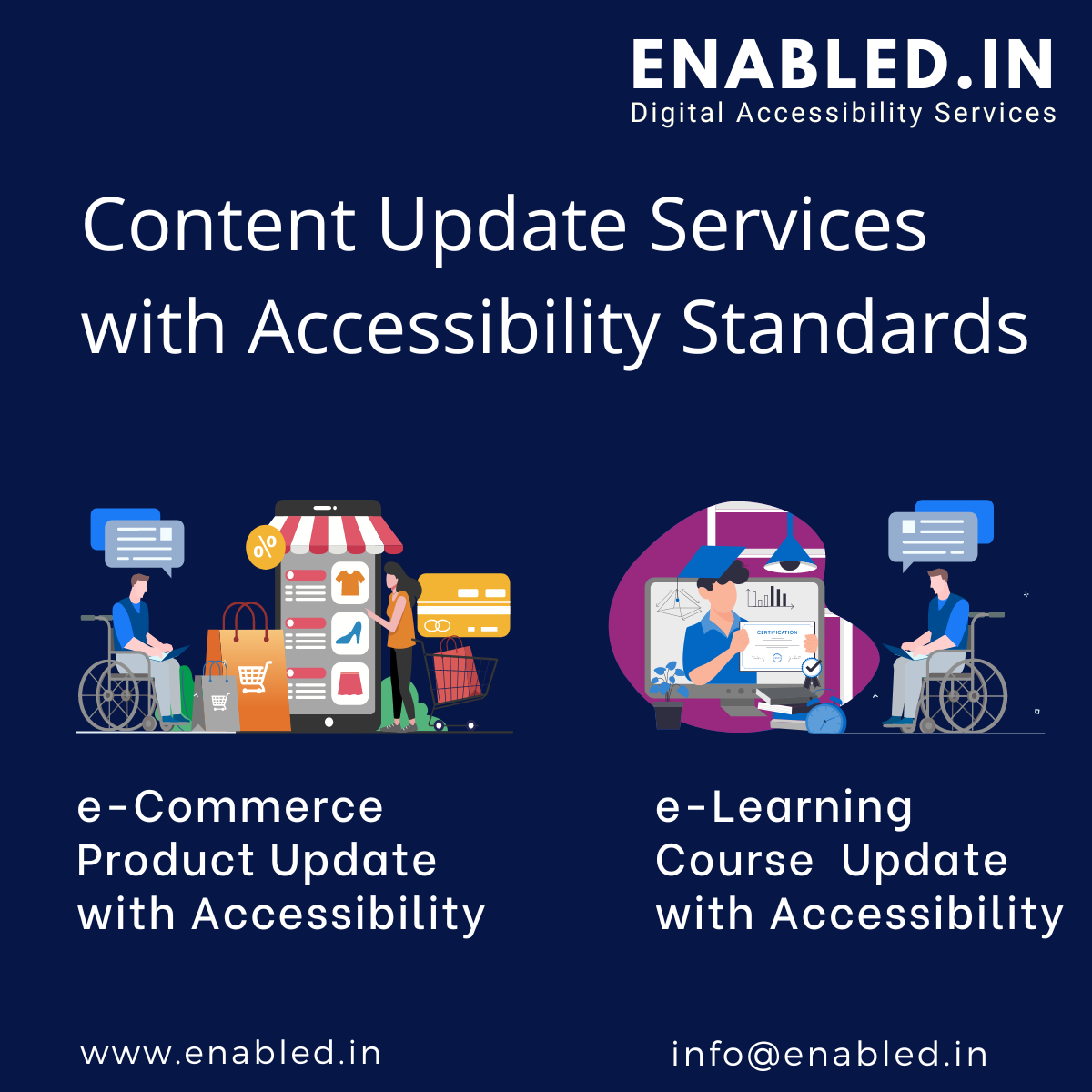 Content Update Services with Accessibility - Enabled.in