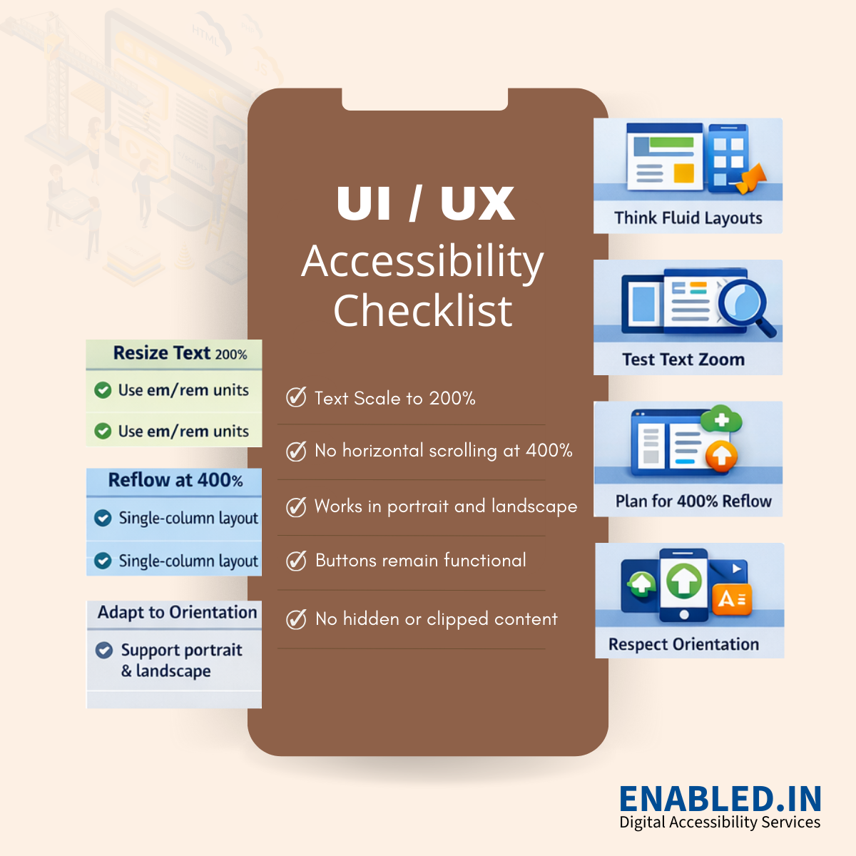 WCAG UI UX Design Accessibility: A Comprehensive Analysis of Resizing, Reflow, and Orientation ...